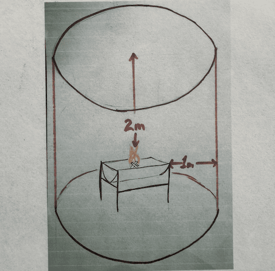 Campfire at your Campsite | Read our Campfire Policy